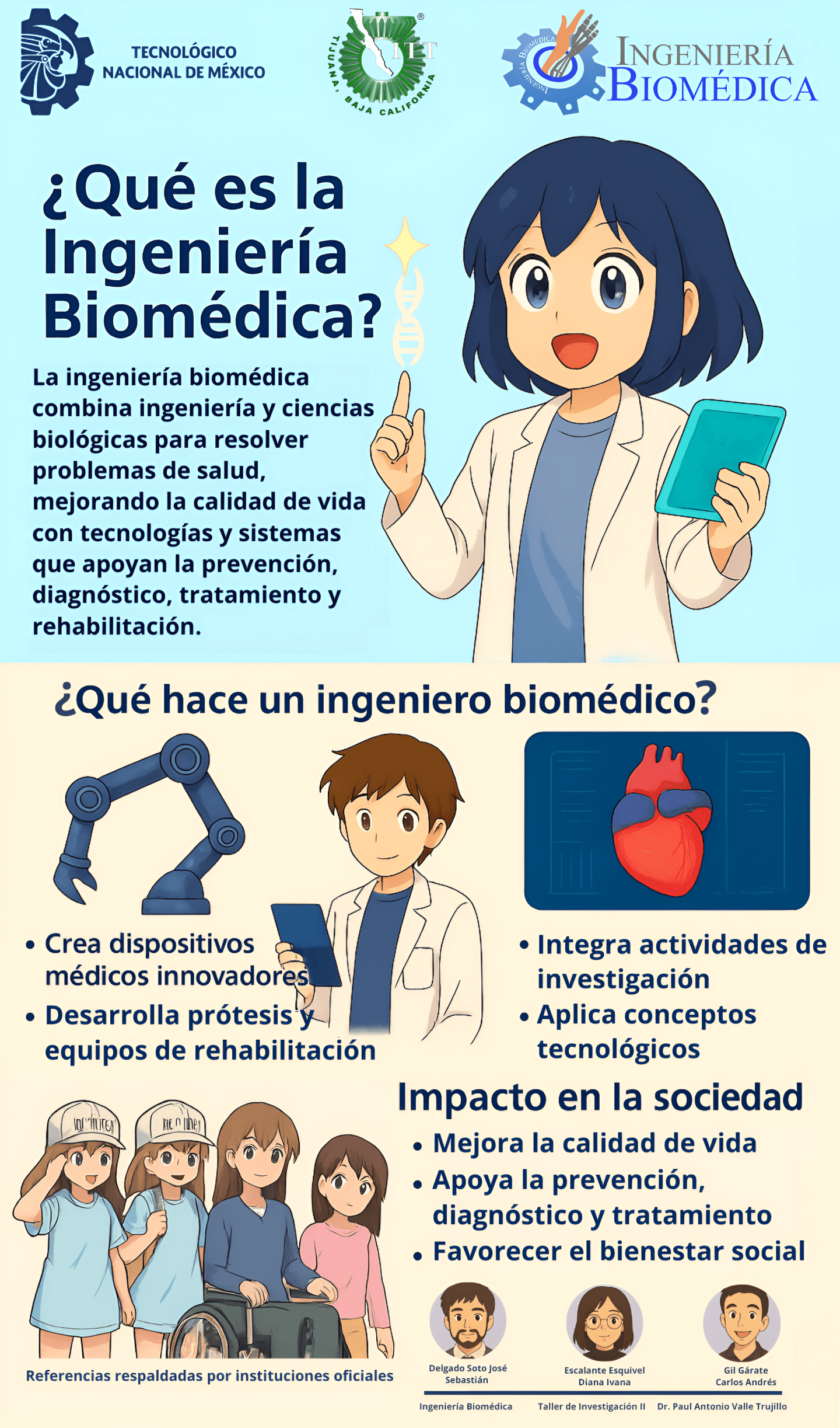Ingeniería Biomédica – BioMath