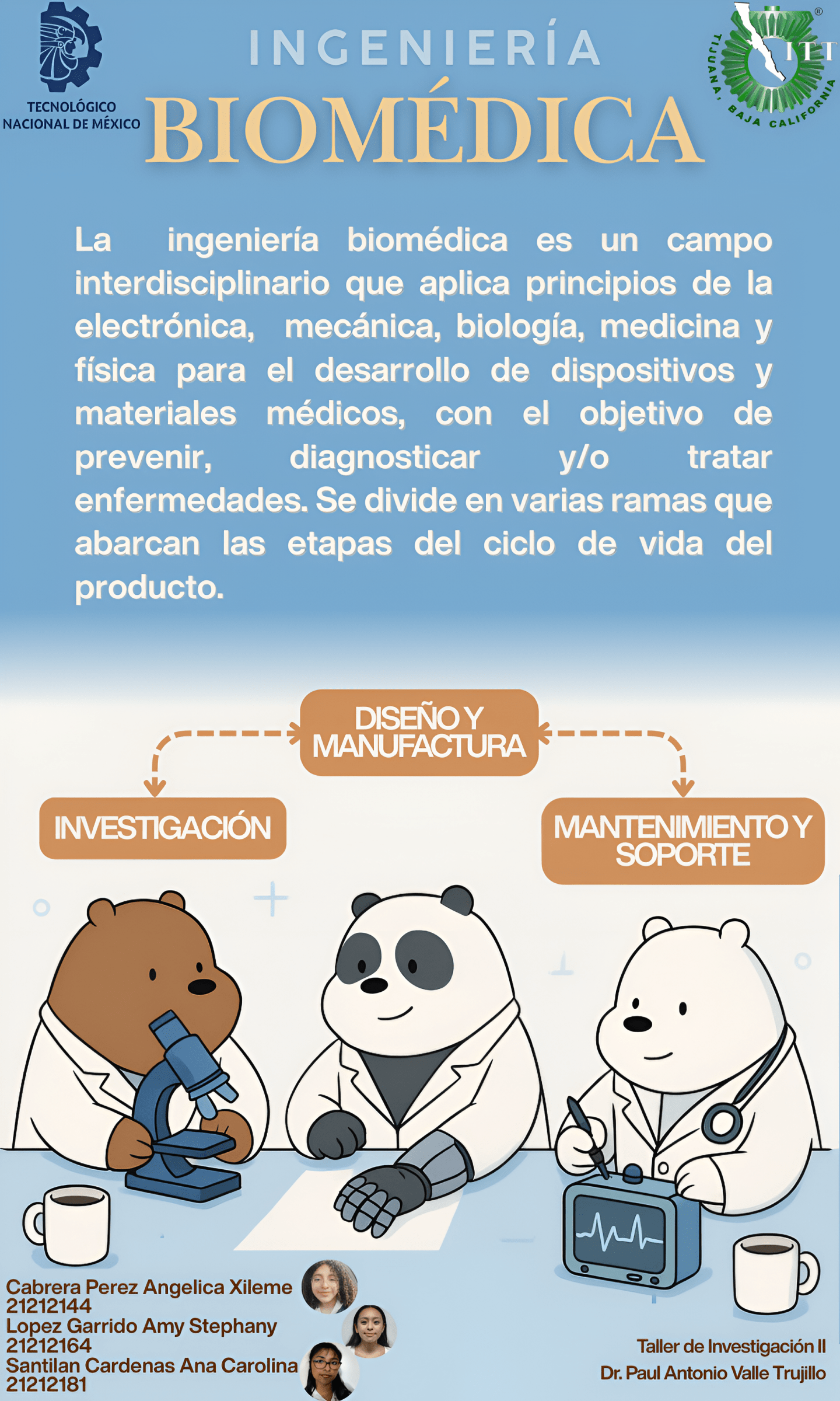 Ingeniería Biomédica – BioMath